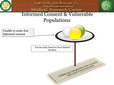 Informed Consent Process Pptx