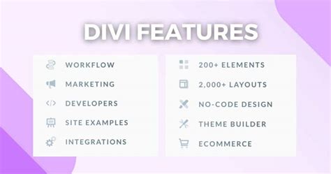 How To Install Divi Theme Beginners Step By Step Guide