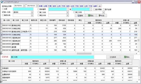 仓库管理表仓库管理表格模板仓库管理表格大山谷图库