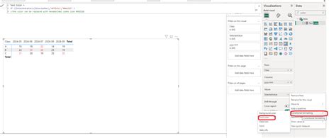 Solved Conditional Formatting In Matrix Visual With Diffe