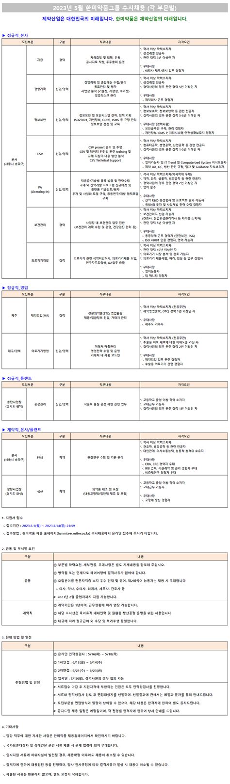 한미약품 채용공고 2023년 5월 수시채용각 부문별 2023년 채용