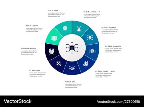 Data Integration Workflow Royalty Free Vector Image