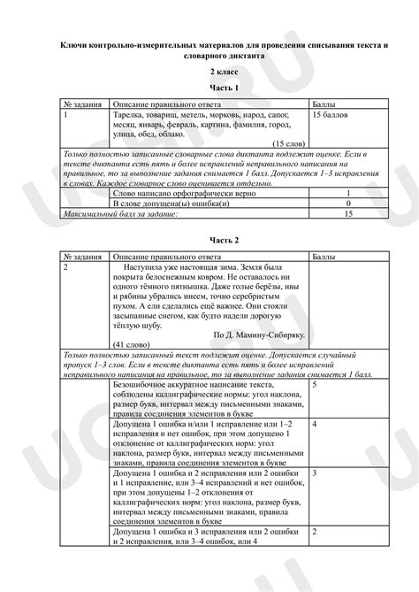 🖍 Проверочная работа №3 по теме “Ответы для словарного диктанта” для 2 класса Учи ру