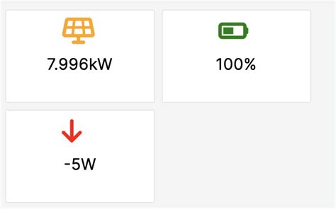 Panel Description Always Visible In IOS Safari Issue 2 Snuids