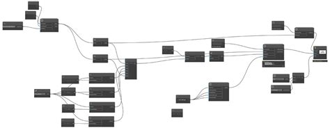 Export Pdf Share Dynamo
