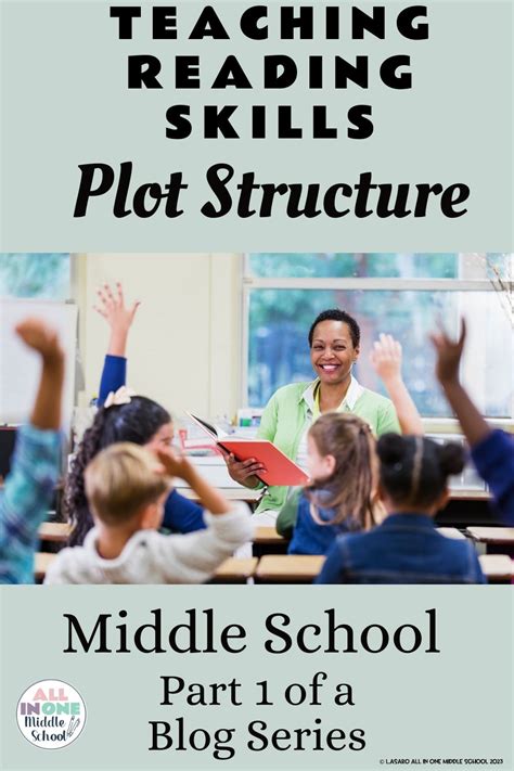 teaching plot structure as a skill in middle school all in one middle school