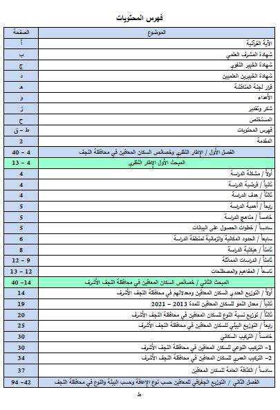 الجغرافيا دراسات و بحوث جغرافية تحليل العلاقات المكانية للمعاقين في محافظة النجف الأشرف