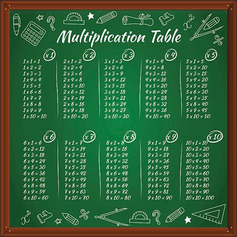 Decimal Background Illustrations Royalty Free Vector Graphics And Clip