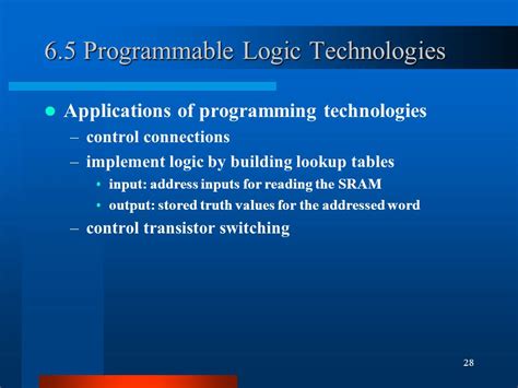 Define Programmable Logic Device At Isaac Macquarie Blog
