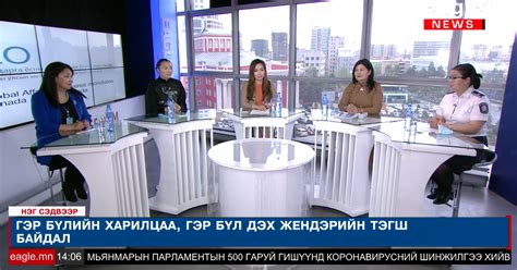 Нэг сэдвээр Гэр бүлийн харилцаа гэр бүл дэх жендэрийн тэгш байдал