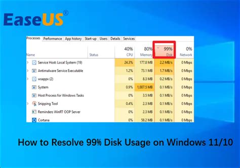 How To Resolve 99 Disk Usage On Windows 11 10