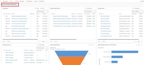 Create A System Dashboard From A Personalized Dashboard
