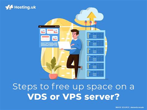 Easily Free Up Space On A VDS Or VPS Server Hosting Co Uk