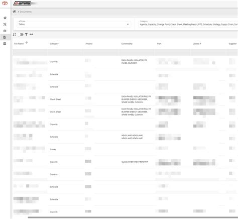 Researcher Hacked Toyota S Global Supplier Portal