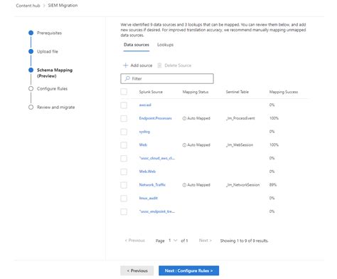使用 Siem 移轉體驗 Microsoft Sentinel Microsoft Learn