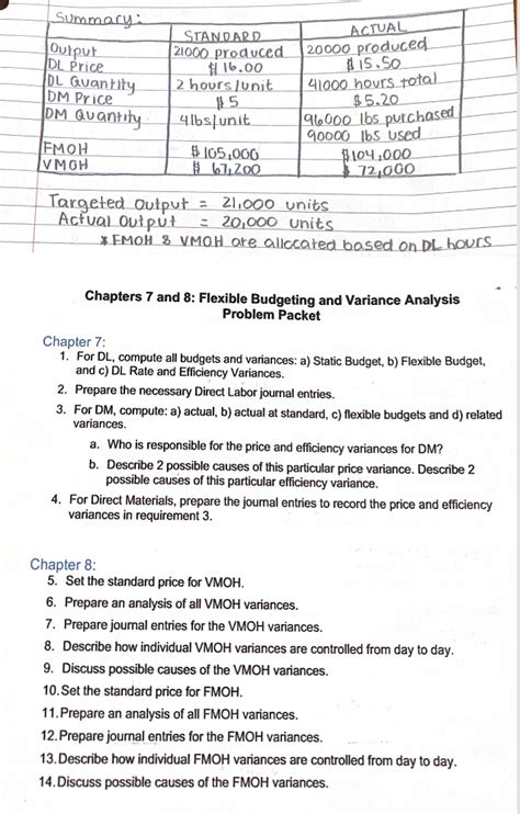 Solved Can Someone Explain How To ﻿calculate The Variances