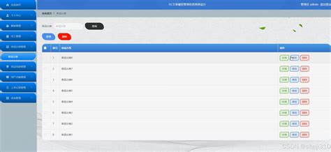 Javavue计算机毕设匠心餐饮【源码开题论文】 Csdn博客