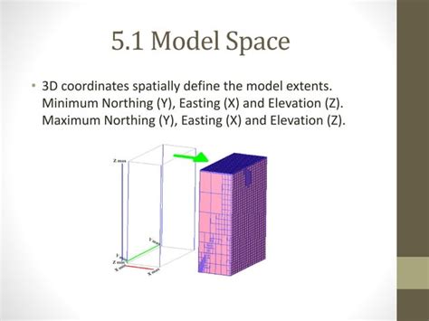 block modeling using surpac pptx databases computer software and applications