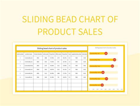 Free Sliding Bead Chart Templates For Google Sheets And Microsoft Excel Slidesdocs