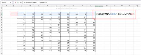 Multiplicar Filas Y Columnas En Excel Ninja Del Excel
