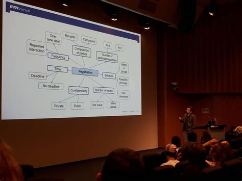 introduction to negotiation by dr philip grech at eth university of