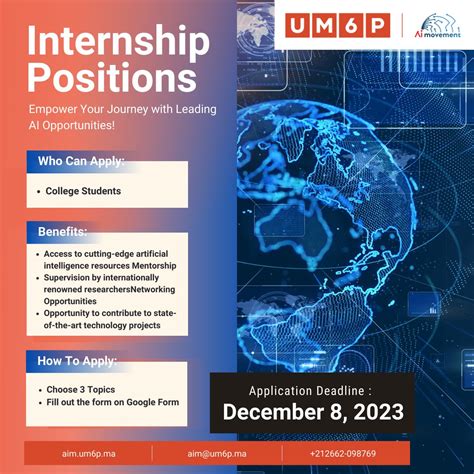 Internshippfe Artificialintelligence Um6p Aimovement Um6p Ai Movement