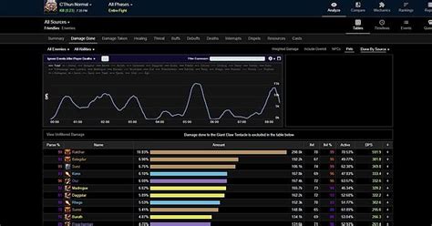Cthun Album On Imgur