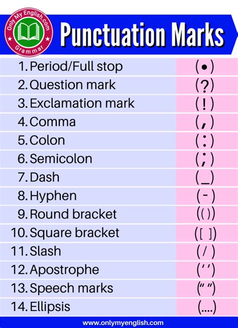 14 Punctuation Marks With Examples Onlymyenglish