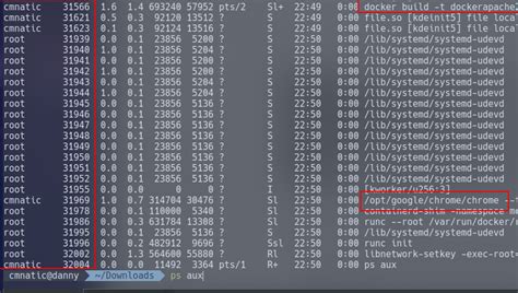 Tryhackme And Hackthebox Intro To Containerisation Md At Master · Shweta1702 Tryhackme And