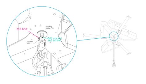 delta x docs docs tutorials assembly guides xs assembly guide md at master · deltaxrobot delta x