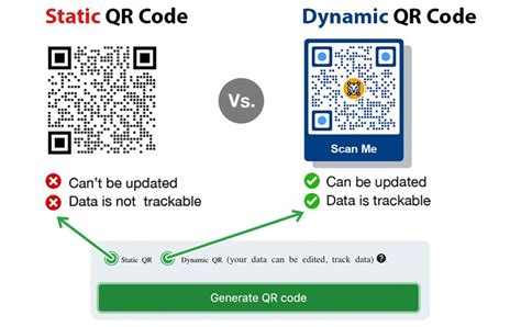 Best QR Code Generator Apps For Android And IPhone Free Custom QR Code Maker And Creator
