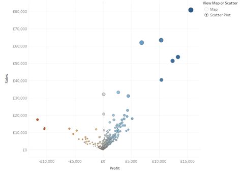the data school tableau how to swap sheets in a dashboard