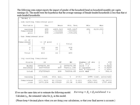 Solved The Following Stata Output Reports The Impact Of