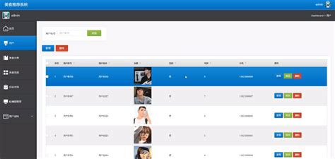 基于微信小程序uniapp数据可视化springboot的美食推荐小程序平台设计和实现源码论文部署讲解等微信小程序调用