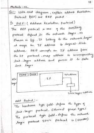 VLSI Lab Manual 2021 22 FAlvas Institute Of Engineering Technology Shobhavana Campus Studocu
