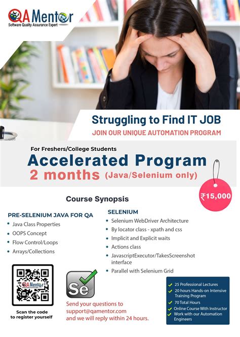 Ruslan Desyatnikov On Linkedin Qajobs Qatester Qatesting