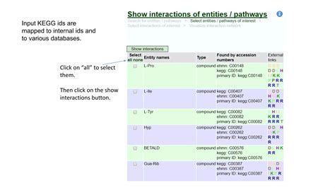 Metabolic Pathway Mapping Against Kegg Reactome Hmdb And Cpdb Pptx Databases Computer