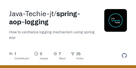 GitHub Java Techie Jt Spring Aop Logging How To Centralize Logging Mechanism Using Spring Aop