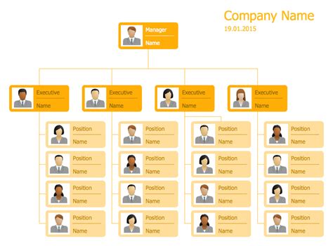 CS Odessa Announces 25 Typical Orgcharts Solution For ConceptDraw PRO PrMac