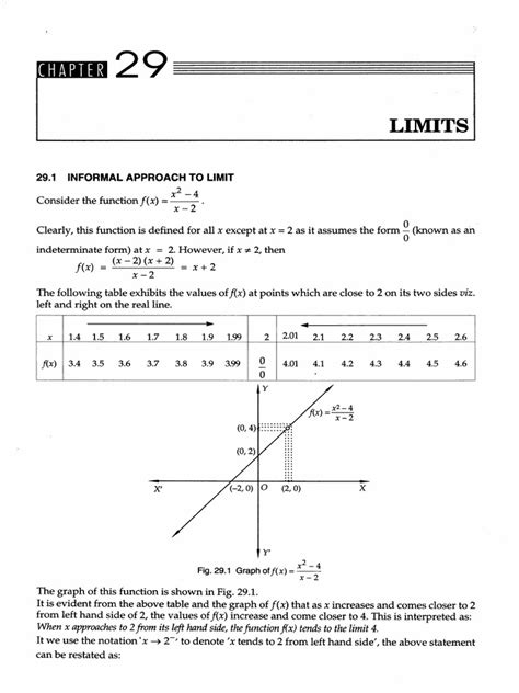 Limits Pdf Function Mathematics Mathematical Objects