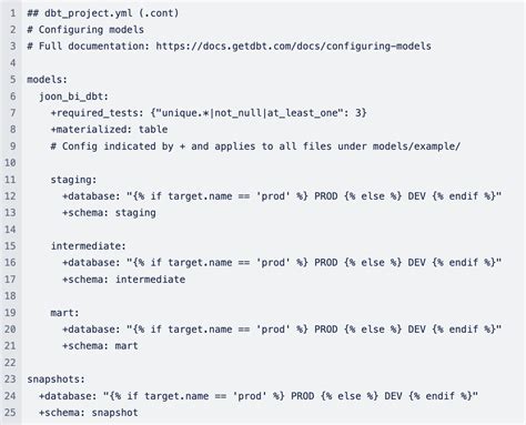 Building A Dbt Project From Scratch Joon