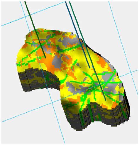 the enhanced oil recovery effect of nitrogen assisted gravity drainage