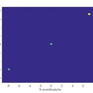 Schematic Diagram Of The Intercepted Part After Interpolation Download Scientific Diagram