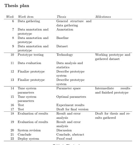 Fake News Detection Using Stance Classification A Survey