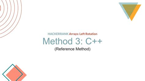 Arrays Left Rotation Hackerrank Solution C Version 3 Youtube