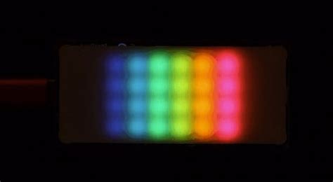 Circuitpython Led Animations