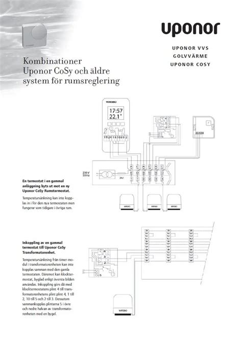 Support För Wirsbo Rumsreglering Uponor Uponor