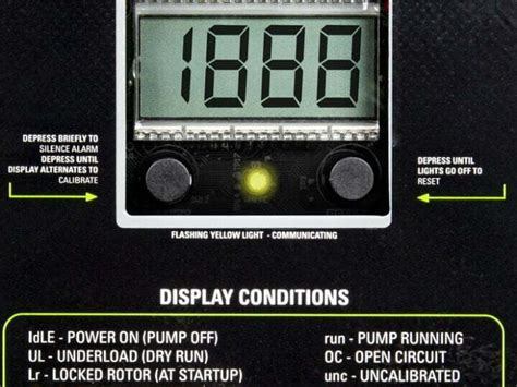Guardian Series™ Single Phase Controller Titan Group Of Companies