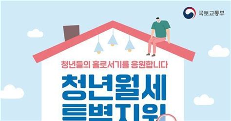 서울시 월 20만원 청년월세 6만명 지원특별지원 접수