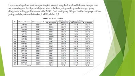 Ppt Kelompok 4 Neural Network Matlab Simulinkpptx